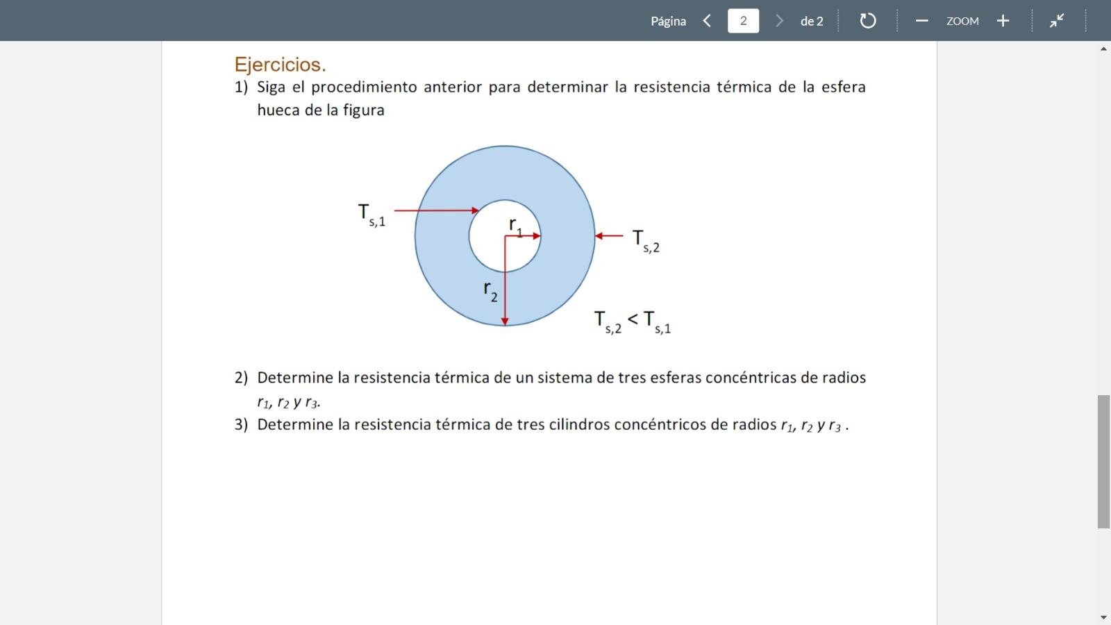 Desarrollo Teórico: Considere el cilindro hueco de la | Chegg.com