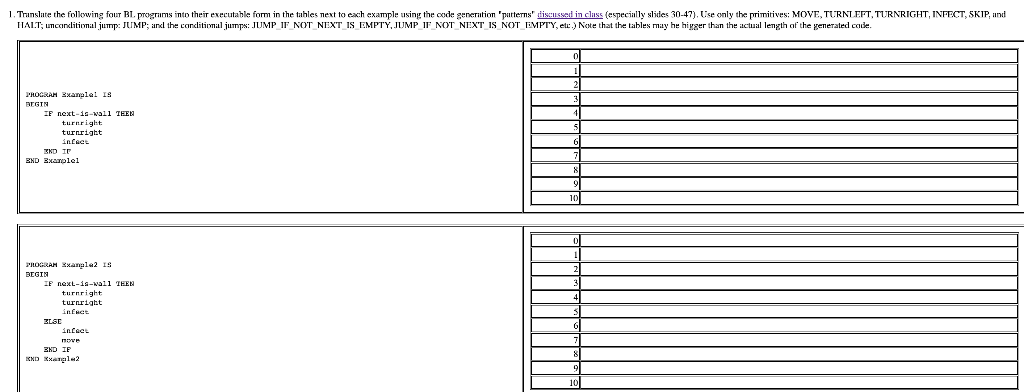Solved 1. Translate the following four Bl. programs into | Chegg.com