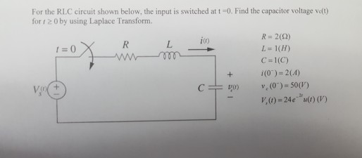 Solved For the RLC circuit shown below, the input is | Chegg.com