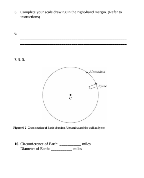 Solved ACTIVITY 6 Eratosthenes Measures Earth In trying to | Chegg.com