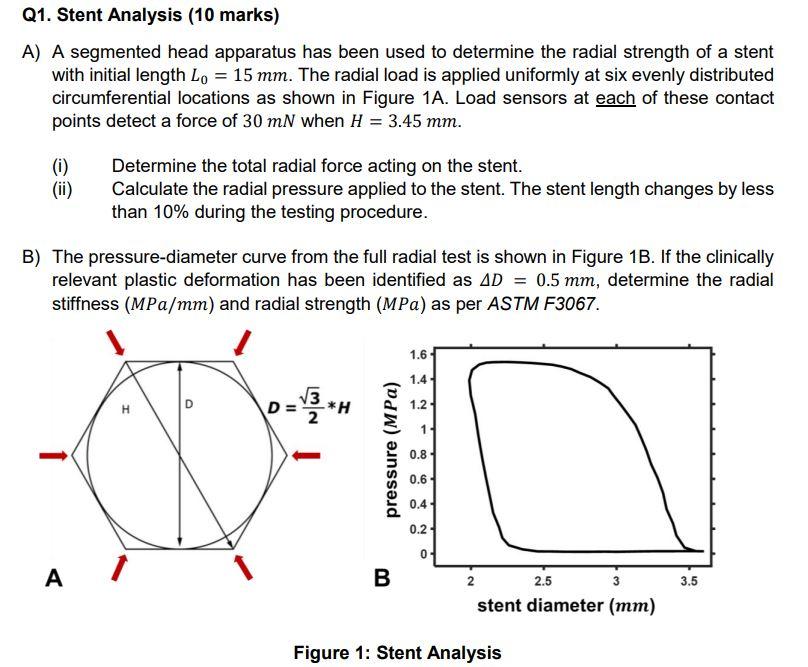 Solved Q1. Stent Analysis (10 marks) A) A segmented head | Chegg.com