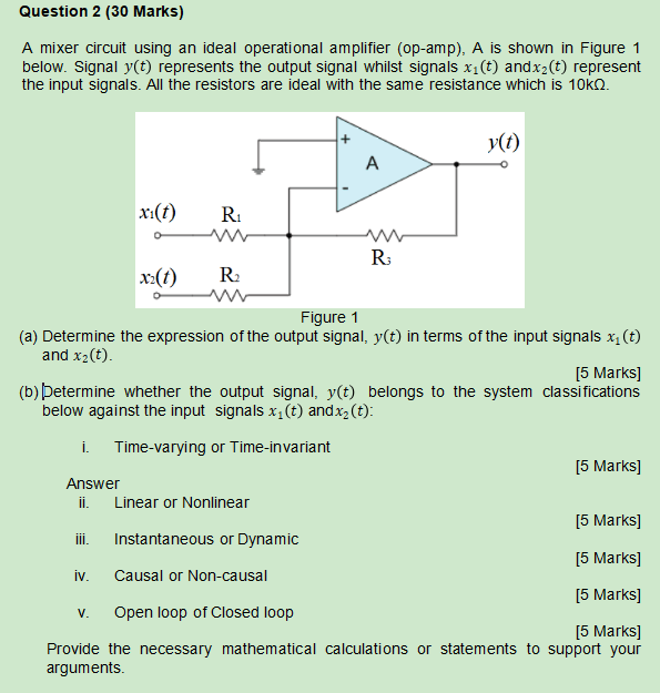 Solved A source-free RLC circuit is shown in the figure | Chegg.com