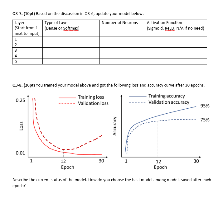Q3-7. (10pt) Based on the discussion in Q3-6, update | Chegg.com