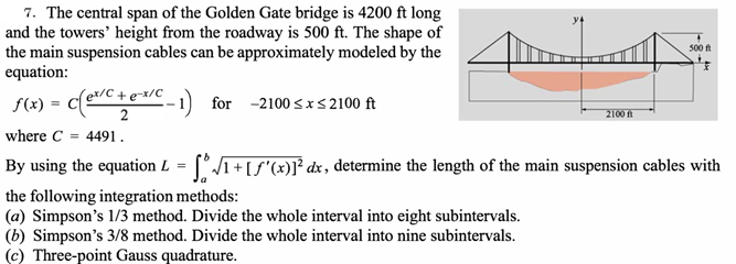 Solved The central span of the Golden Gate bridge is 4200ft | Chegg.com