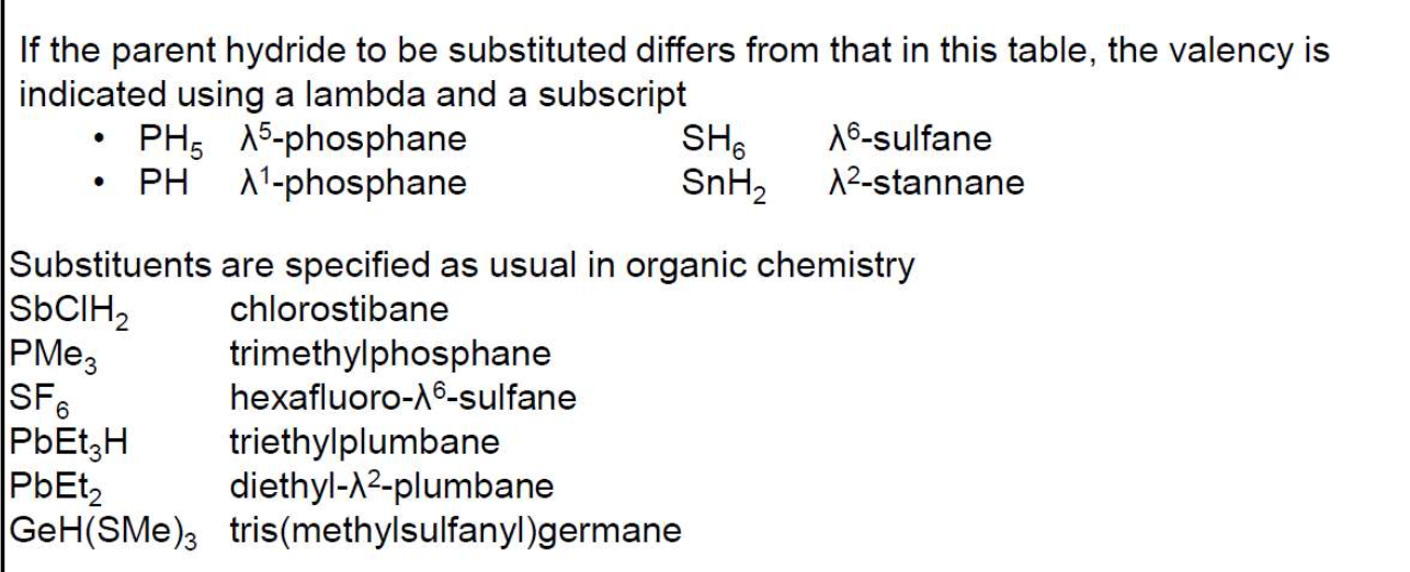 Solved Calculate both the oxidation state and valence of all | Chegg.com