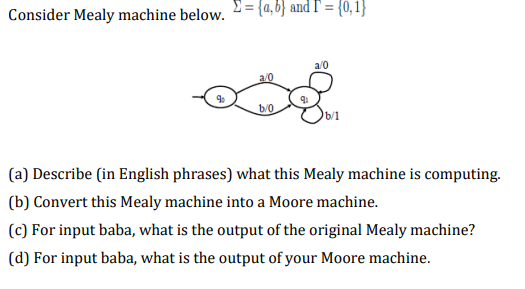 Solved Consider Mealy machine below. = {a,b) and I'= {0,1} | Chegg.com