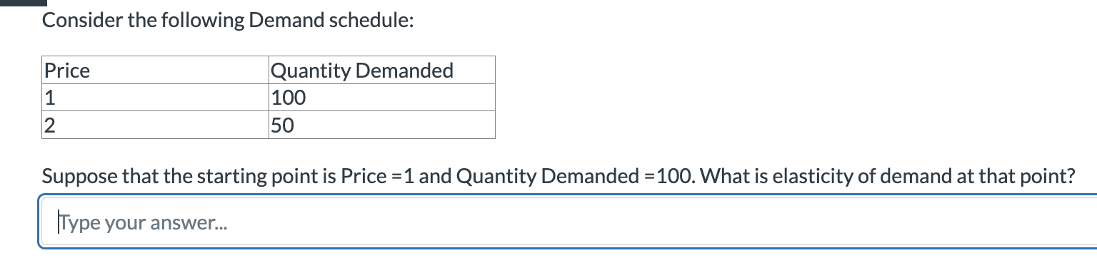 Solved Consider the following Demand schedule: Suppose that | Chegg.com