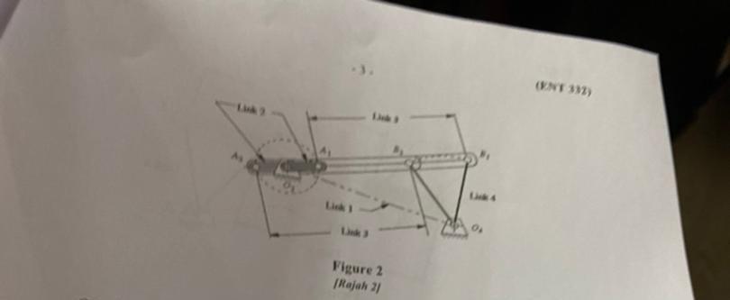 Solved (b) Redesign a fourbar linkage shown in Figure 2 to | Chegg.com