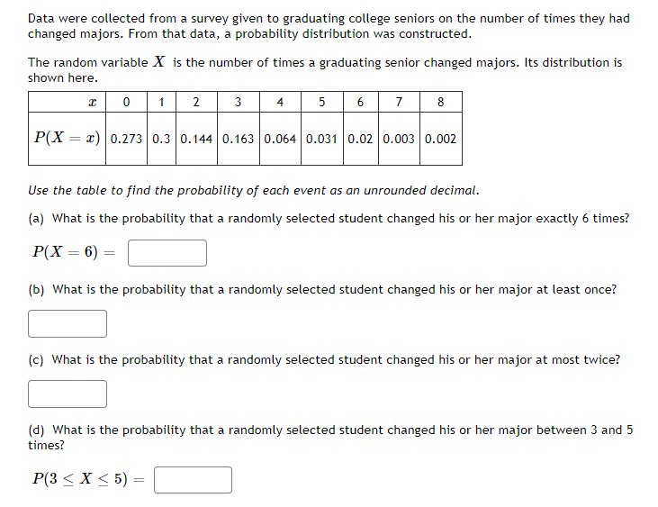 Solved Data Were Collected From A Survey Given To Graduating