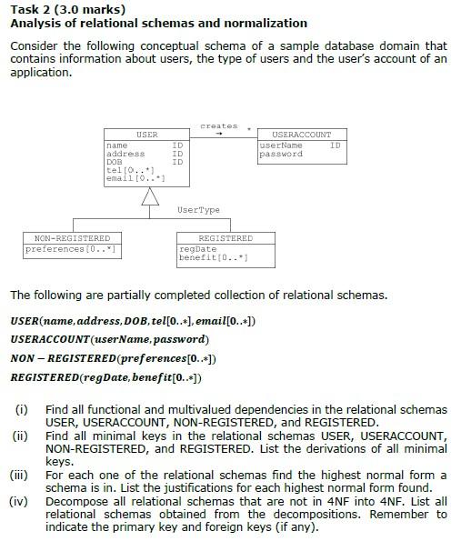 Solved Task 2 (3.0 marks) Analysis of relational schemas and | Chegg.com