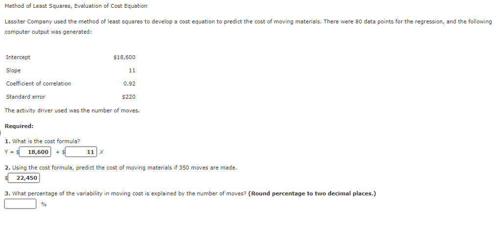 Solved Method of Least Squares, Evaluation of Cost Equation | Chegg.com