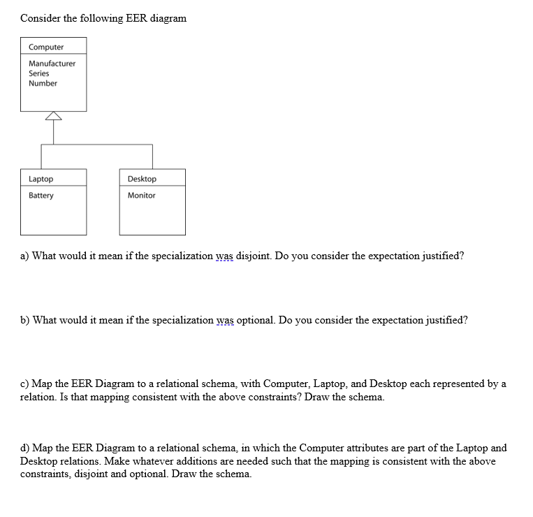 Solved Consider the following EER diagram Computer | Chegg.com