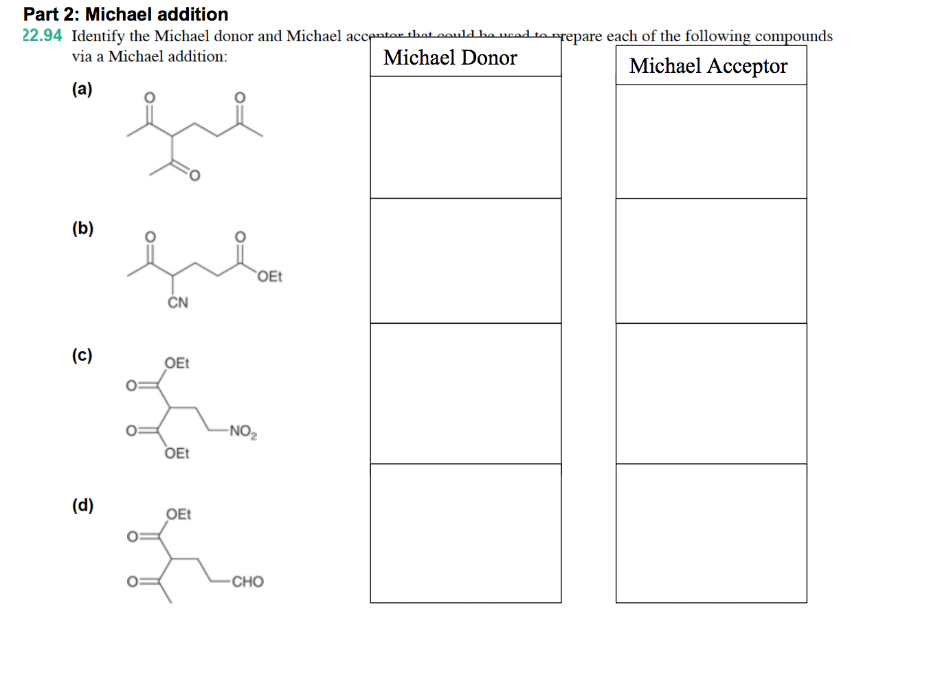 Solved Part 2: Michael addition 22.94 Identify the Michael | Chegg.com
