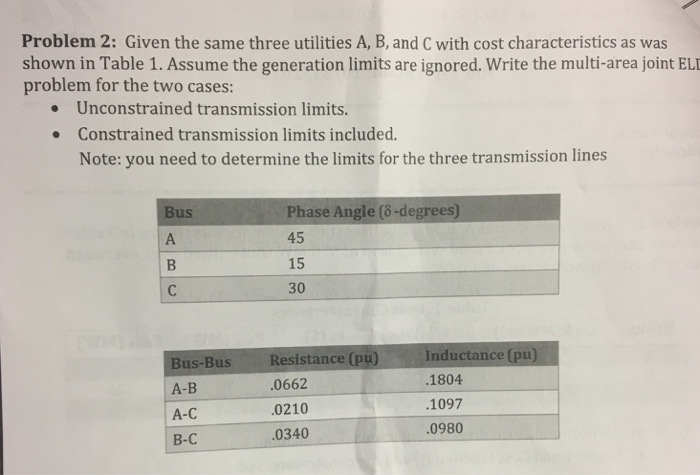 Problem 2: Given the same three utilities A, B, and C | Chegg.com