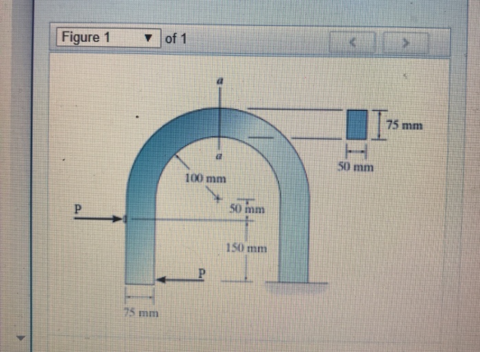 Solved The curved bar used on a machine has a rectangular | Chegg.com