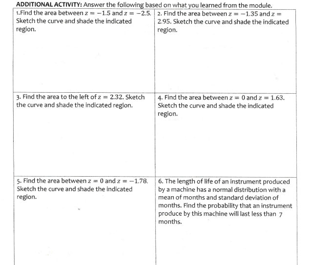 Solved ADDITIONAL ACTIVITY: Answer the following based on | Chegg.com