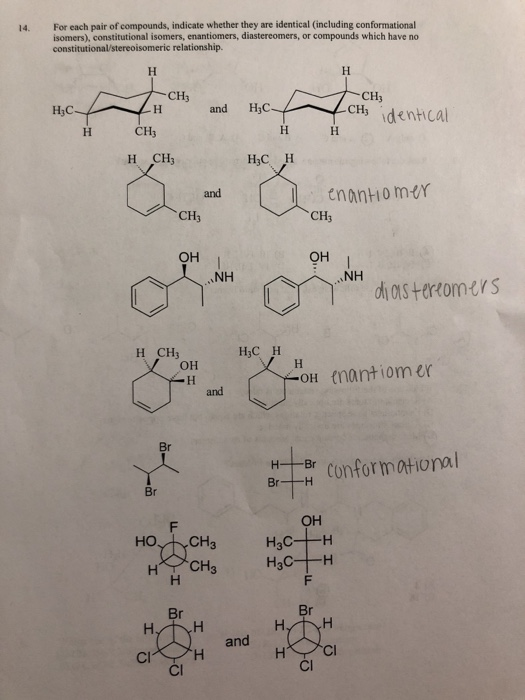 Solved For each pair of compounds, indicate whether they are | Chegg.com