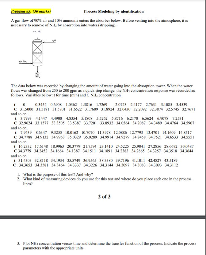 Problem #3: (30 marks) Process Modeling by | Chegg.com