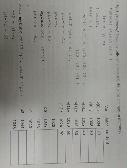 Solved (10pt) [Pointers] Trace the following code and show | Chegg.com