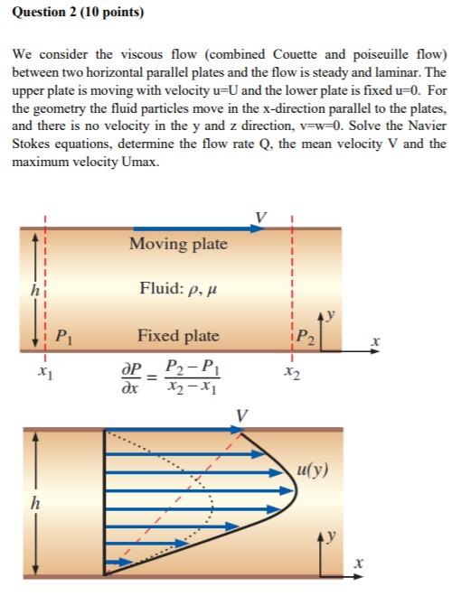 Solved Question 2 (10 points) We consider the viscous flow | Chegg.com