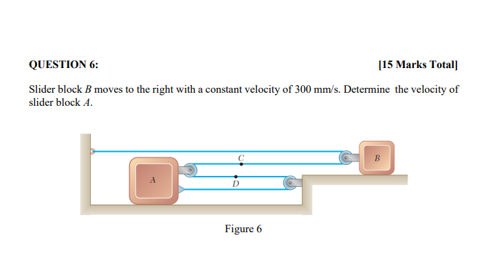 Solved QUESTION 6: [15 Marks Total] Slider block B moves to | Chegg.com