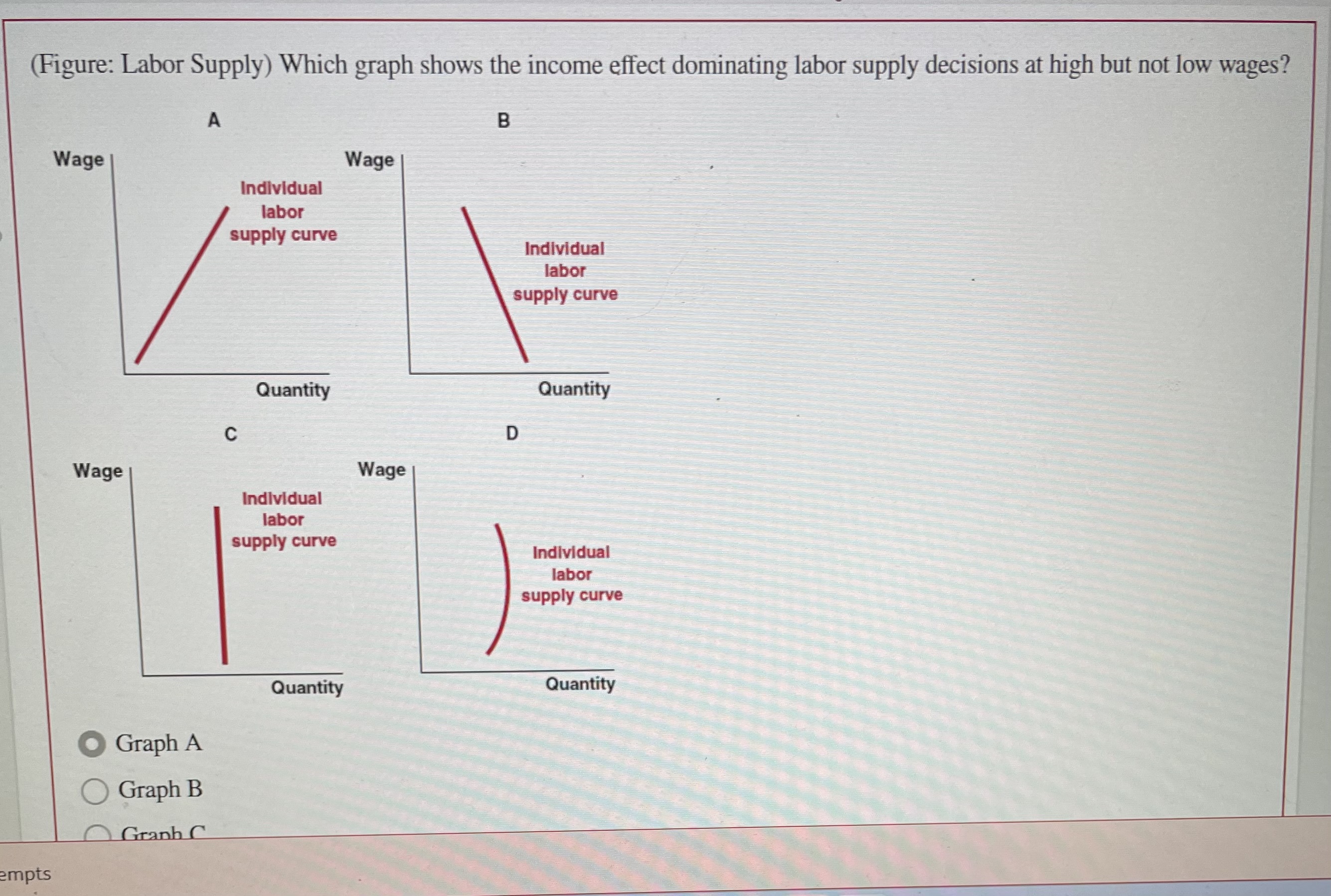 Solved Iment Score: Missed on 18 of 20 Attempt 2 를 (Figure: | Chegg.com