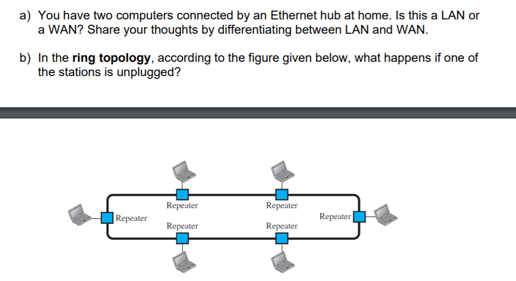 Solved a) You have two computers connected by an Ethernet | Chegg.com