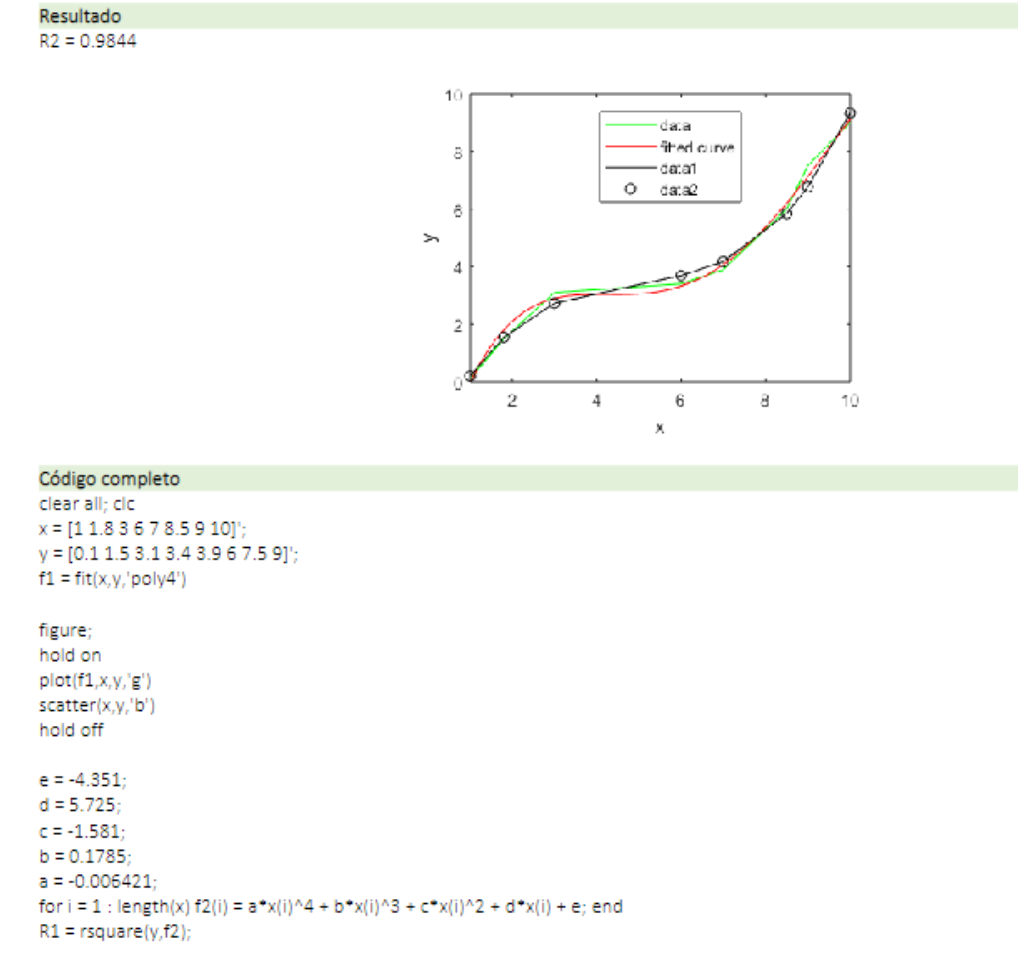 Solved In certain investigations of lung physiology, the | Chegg.com