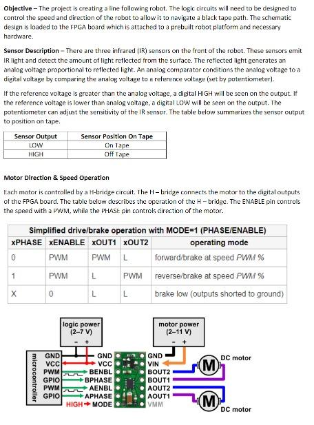 Solved Objective - The project is creating a line following | Chegg.com