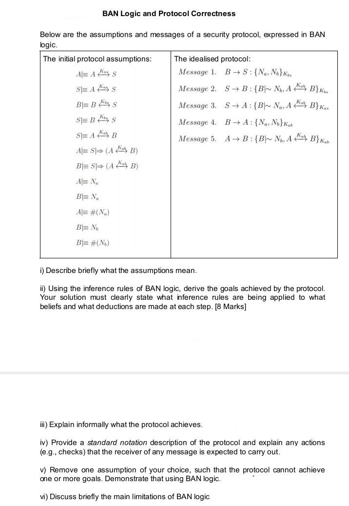 Solved Ban Logic And Protocol Correctness Below Are The