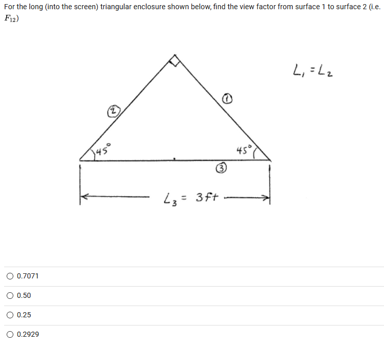 Solved For the long into the screen) triangular enclosure | Chegg.com