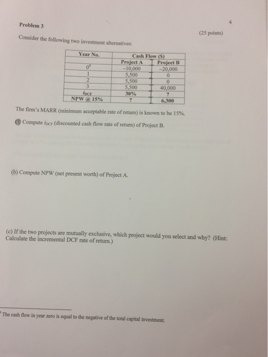 Solved Consider the following two investment alternatives: | Chegg.com