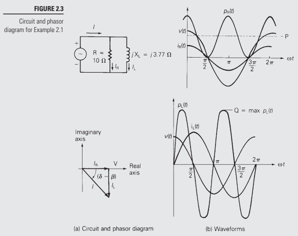 Solved USE MATLAB, USE MATLAB, USE MATLAB, USE MATLAB, | Chegg.com Solved USE MATLAB, USE MATLAB, USE MATLAB, USE MATLAB, | Chegg.com