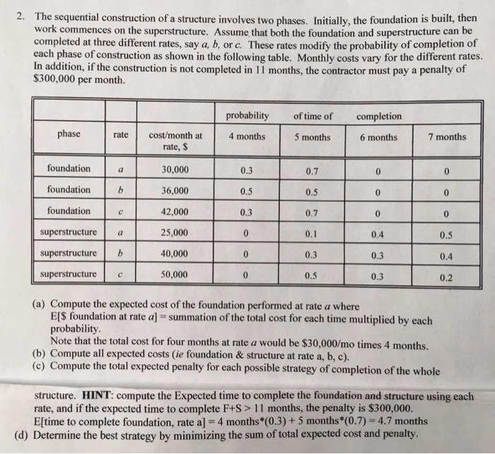 Solved The sequential construction of a structure involves | Chegg.com