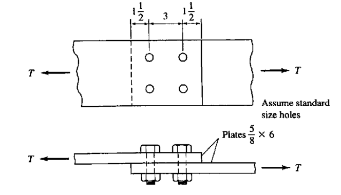 Solved Compute the tensile service load capacity for the | Chegg.com