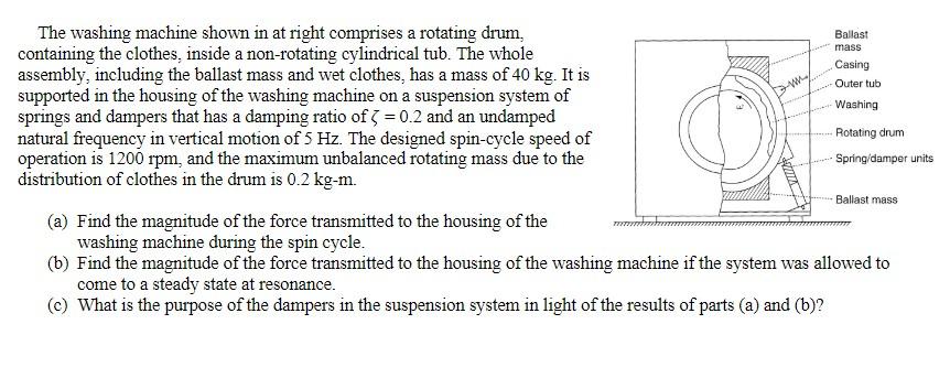 Solved Ballast mass Casing Outer tub -W Washing The washing | Chegg.com