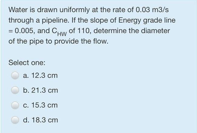 Solved The following head vs. flow rate plot represents the | Chegg.com