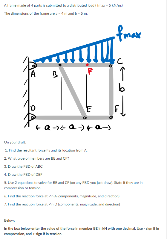 Solved A frame made of 4 parts is submitted to a distributed | Chegg.com