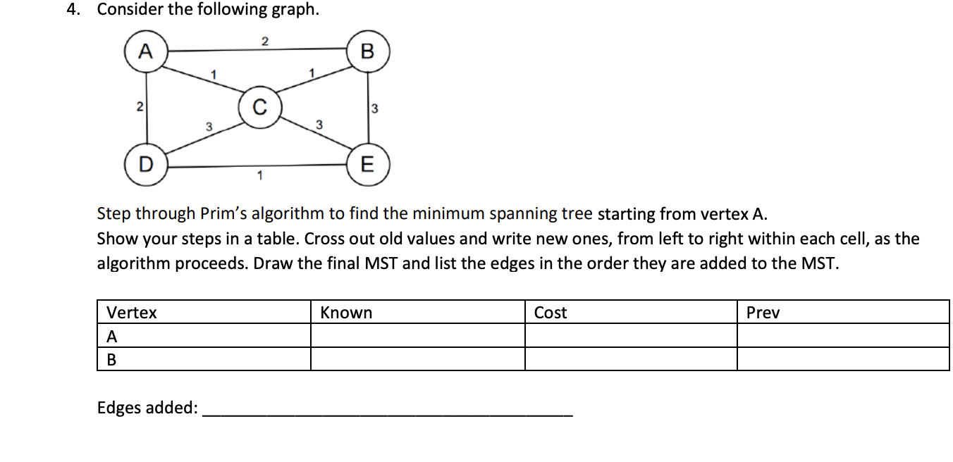 Solved 4. Consider the following graph. Step through Prim's | Chegg.com