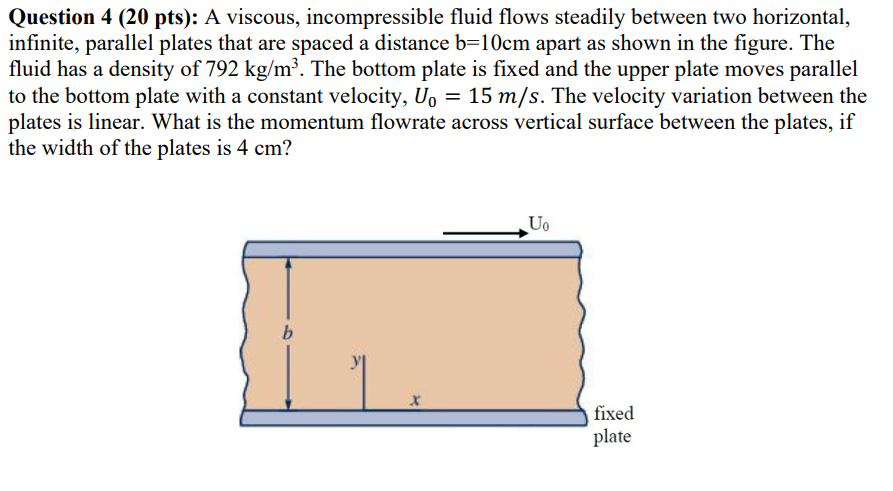 Solved Question 4 (20 pts): A viscous, incompressible fluid | Chegg.com