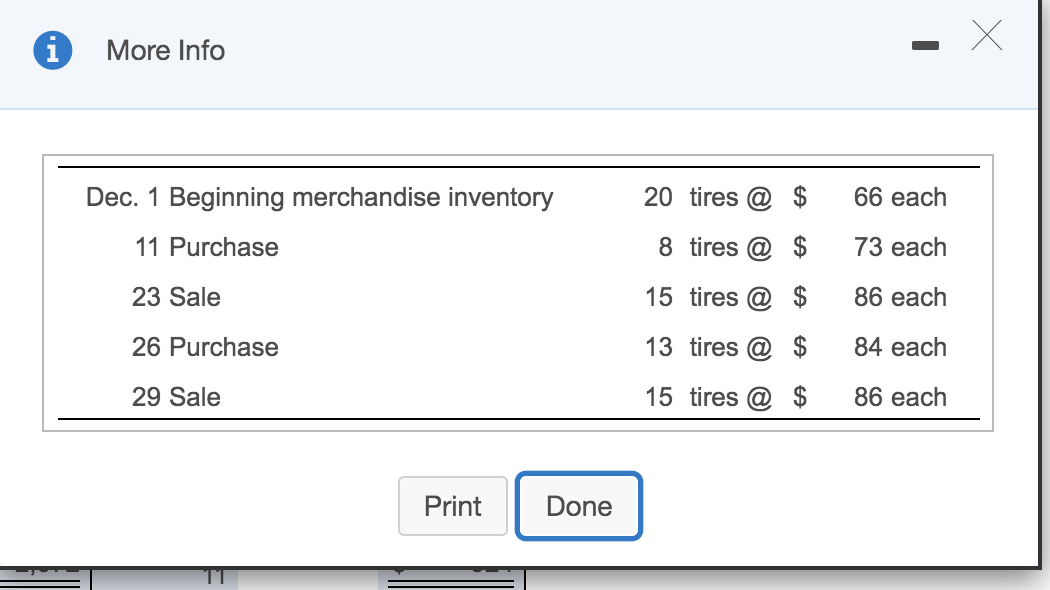Solved More Info Dec. 1 Beginning merchandise inventory 11 | Chegg.com