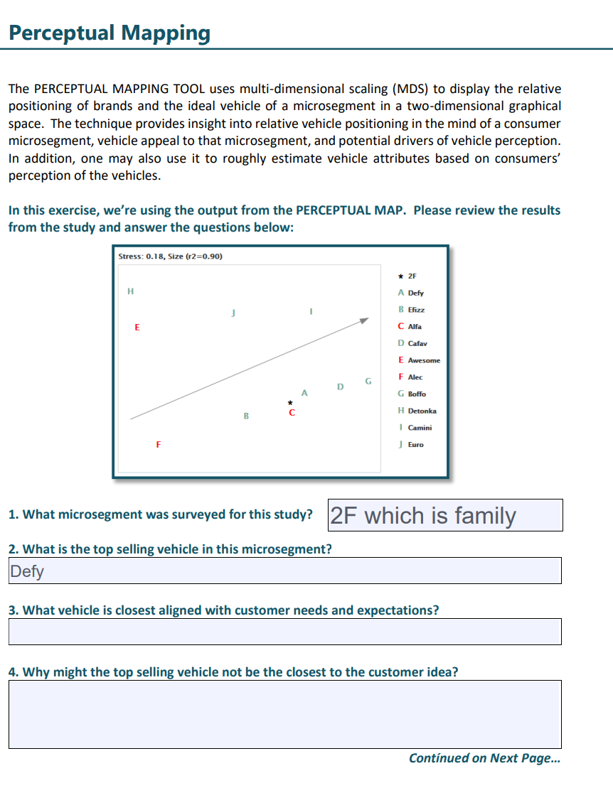 Solved The PERCEPTUAL MAPPING TOOL uses multi-dimensional | Chegg.com