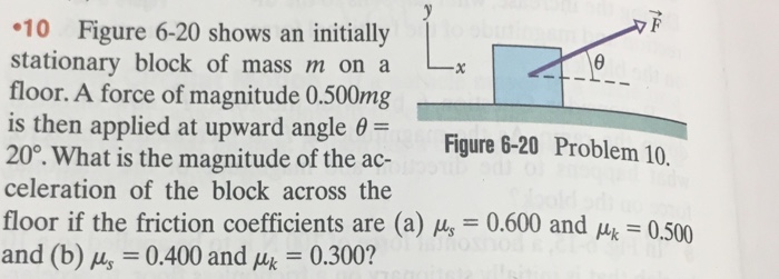 Solved 10 Figure 6-20 shows an initially stationary block of | Chegg.com