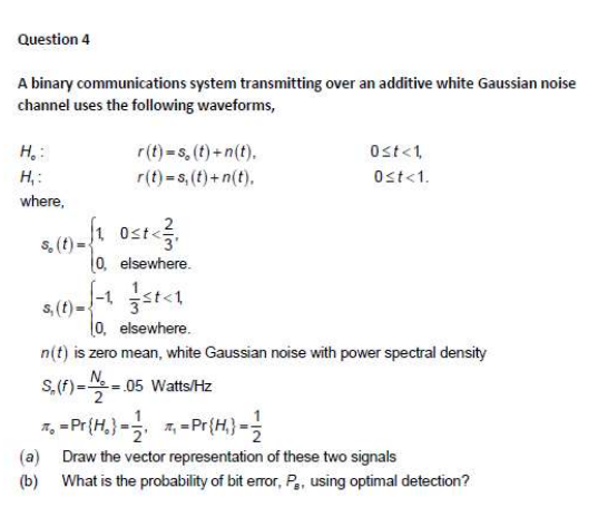 Question 4 A binary communications system | Chegg.com