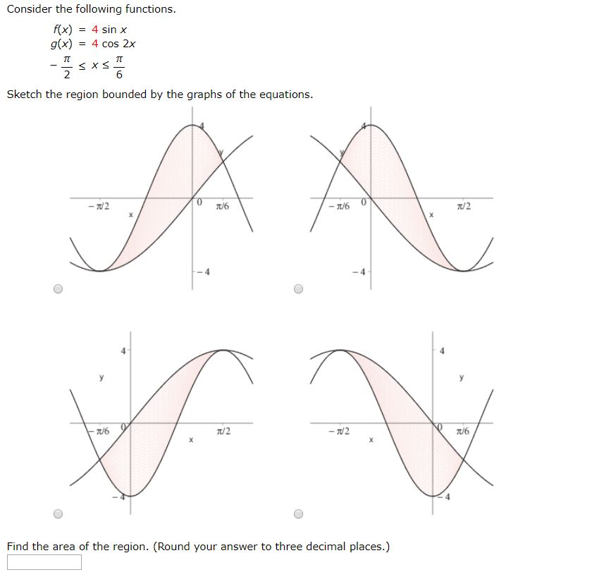 Solved Consider the following functions. f(x) = 4 sin x g(x) | Chegg.com