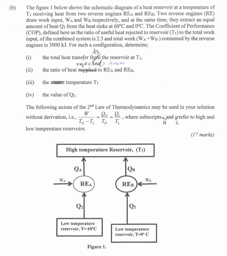 Solved The figure 1 below shows the schematic diagram of a | Chegg.com
