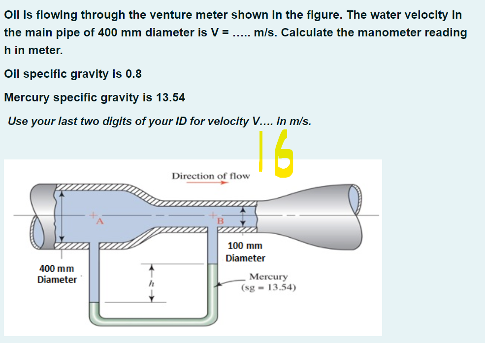 Solved Oil is flowing through the venture meter shown in the | Chegg.com