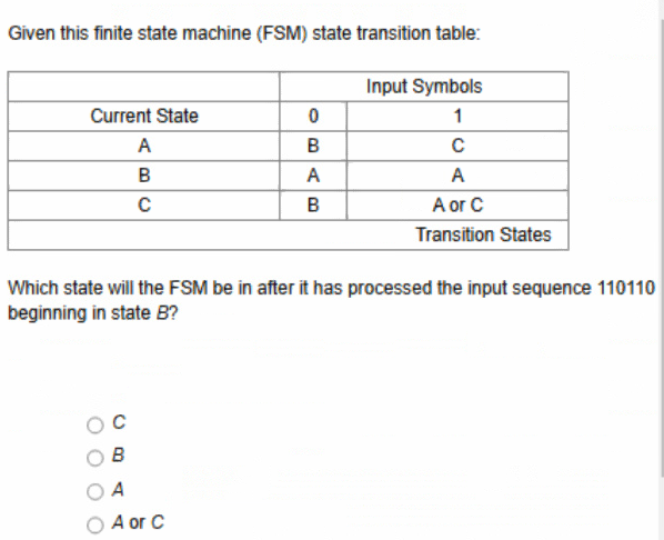Solved Given this finite state machine (FSM) ﻿state | Chegg.com