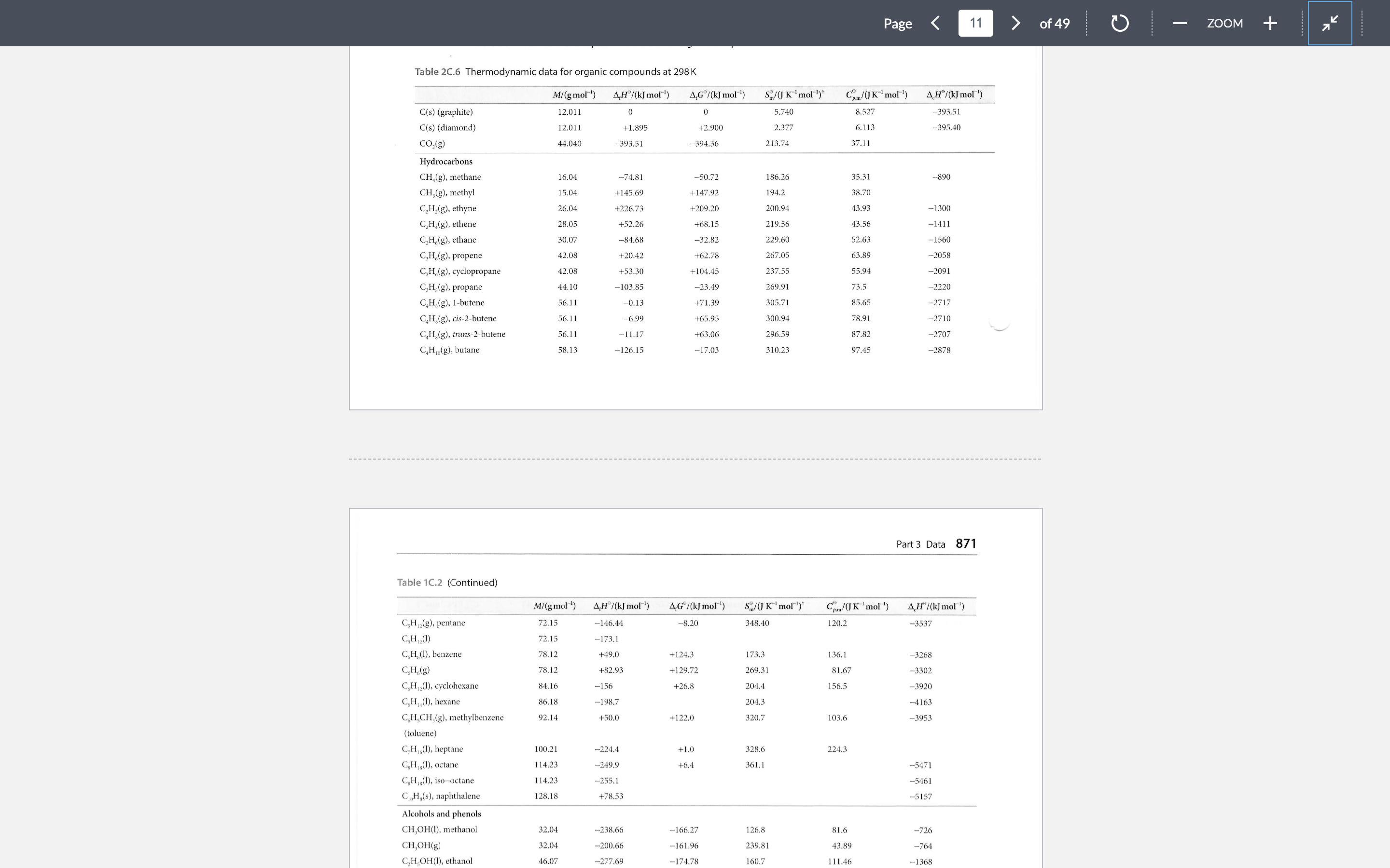 Solved 3C.2a Use data from table 2C.6 and 2C.7 to calculate | Chegg.com