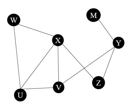 Solved a) Either draw a full m-ary tree with 24 leaves and | Chegg.com